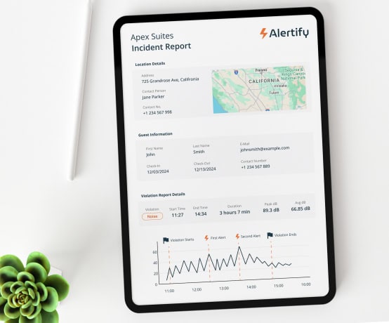 Noise Monitoring Device | Alertify