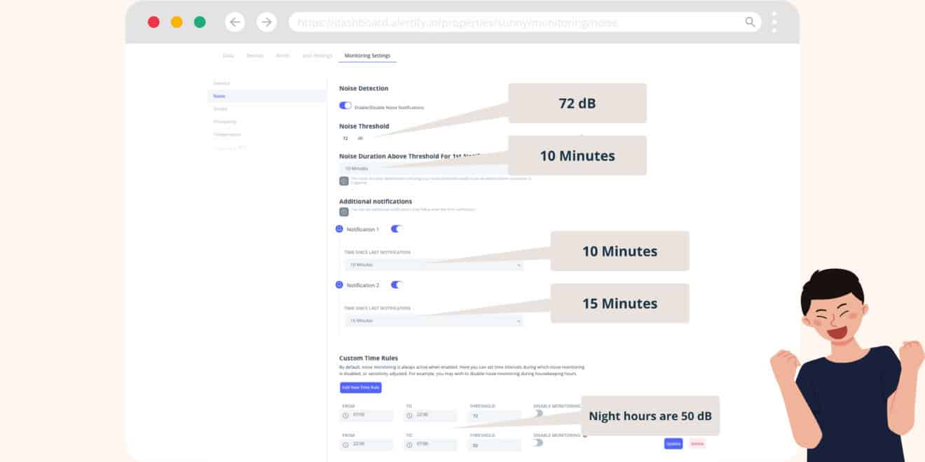Comprensión del monitoreo de ruido: qué significan los niveles de ...